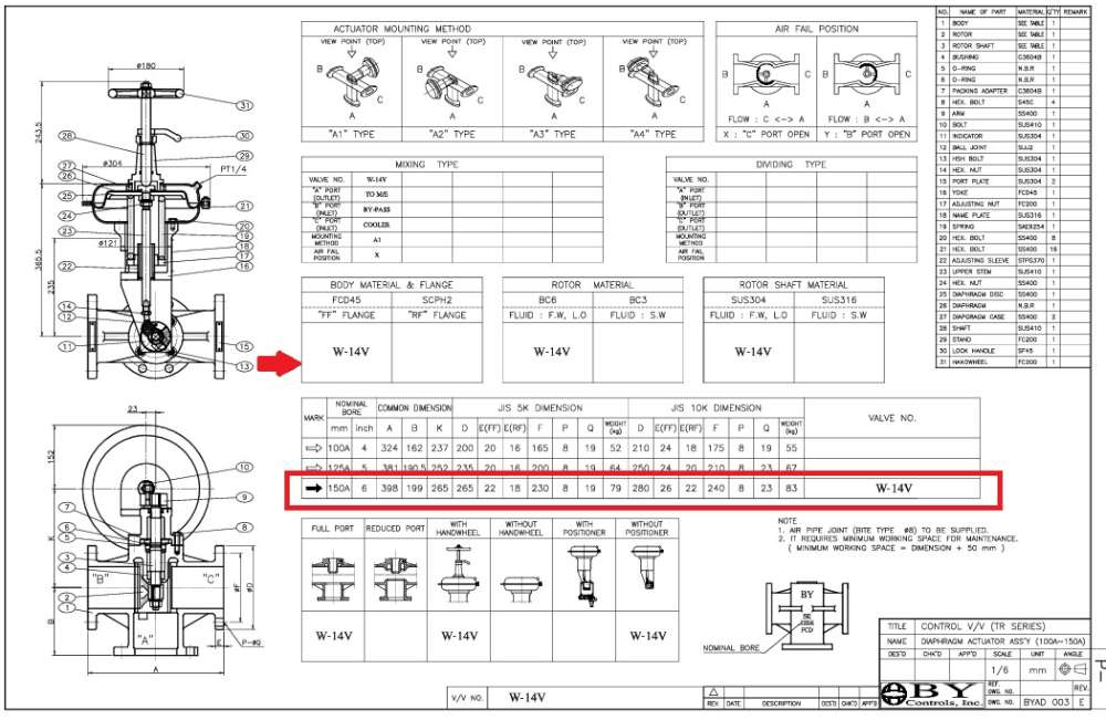 ht control valve pdf