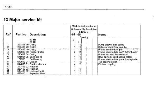 References Lube oil purifier nameplate.jpg Lube oil purifier ...