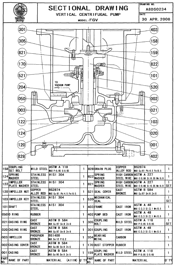 References Fire and GS pump - FGV150- Drawing.png