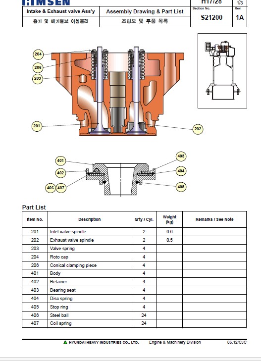 files rotocap spares pdf