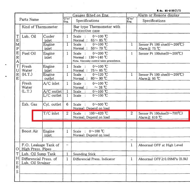 References IMG20250408152351 - Copy.jpg TC TEMP SENSOR.JPG