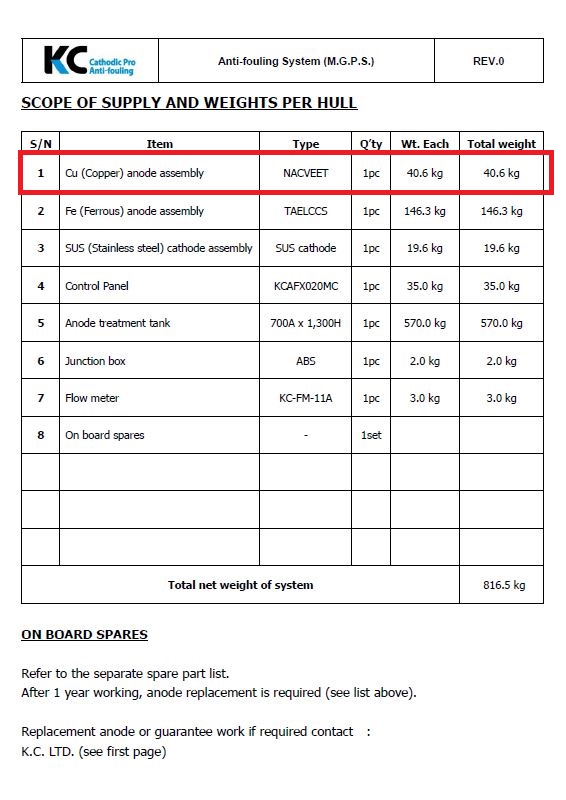 files mgps drawing pdf anode details pdf