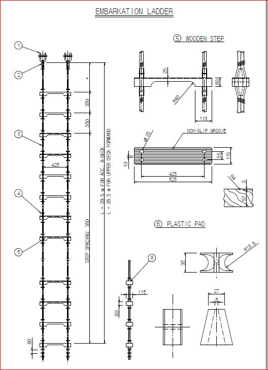embarkation ladder cert received on 17 . 04 . 23 china 1 pdf