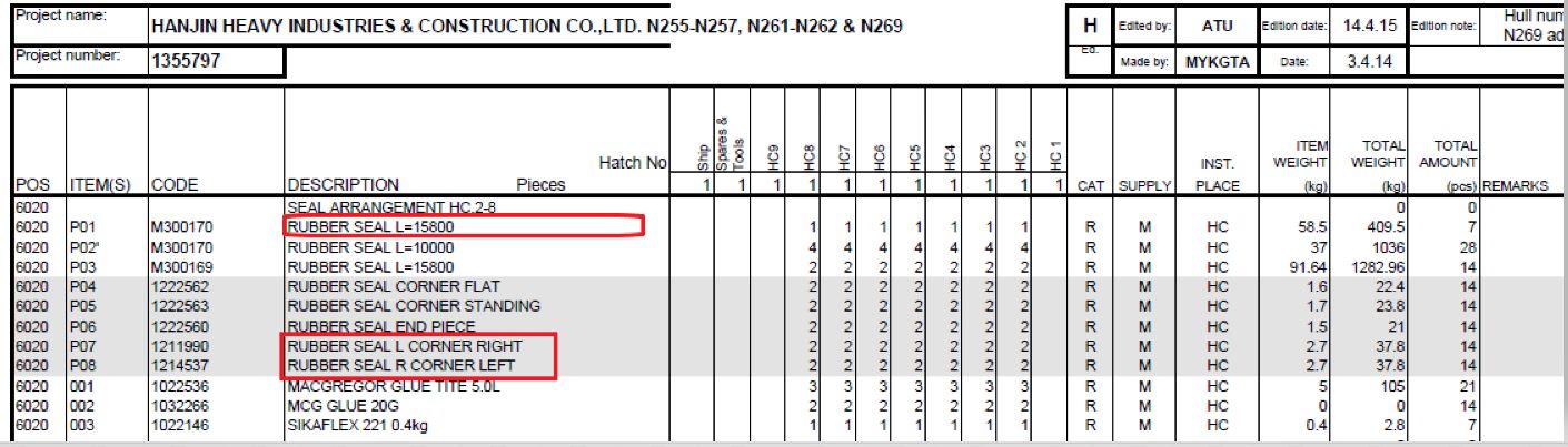 SEE PIC FOR DETAILS, ONLY ITEMS MARKED IN RED REQUIREDRUBBER PACKING ...