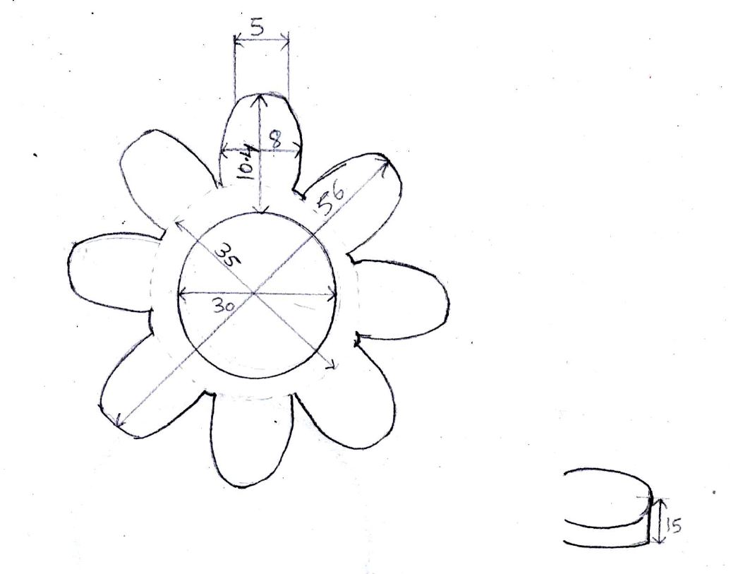 vrc pp motor pdf pdf vrc pp pdf pdf